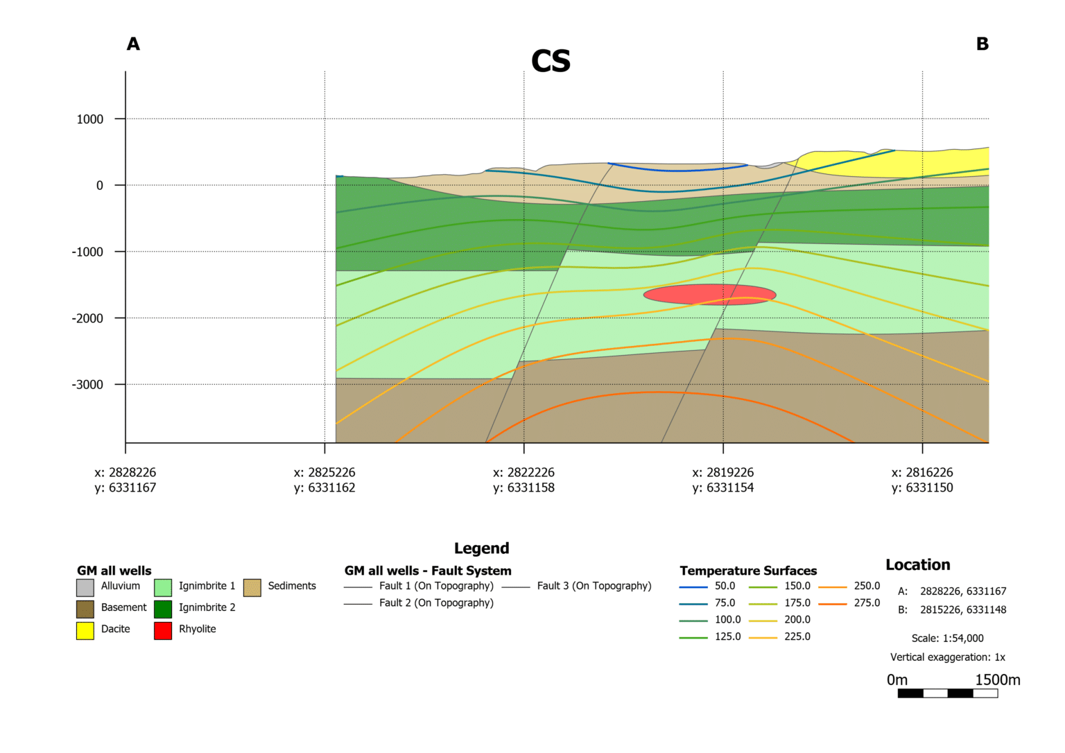 Leapfrog Geo release notes - Seequent