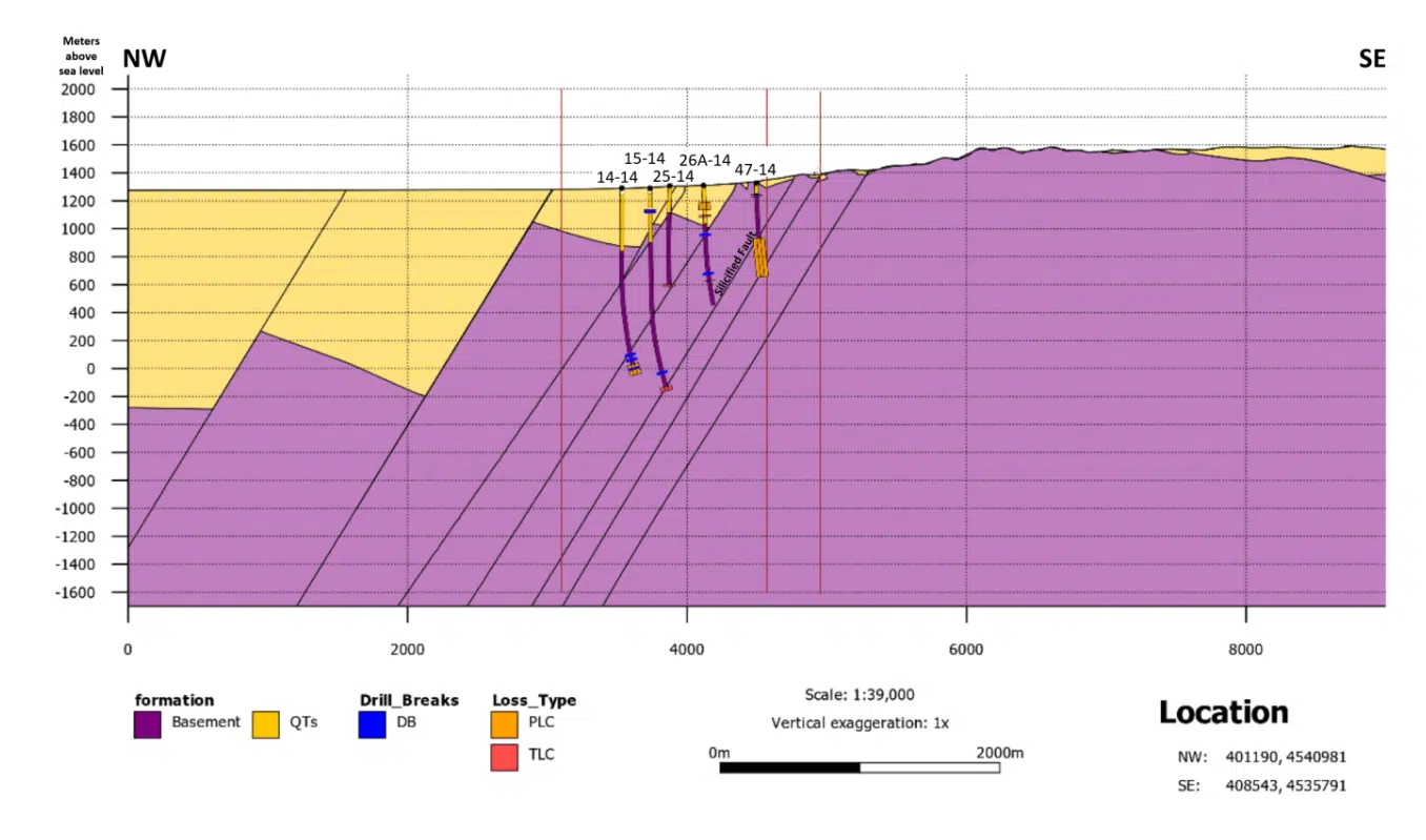 Hard rock. High Temps: No barrier for Fervo Energy’s pioneering ...