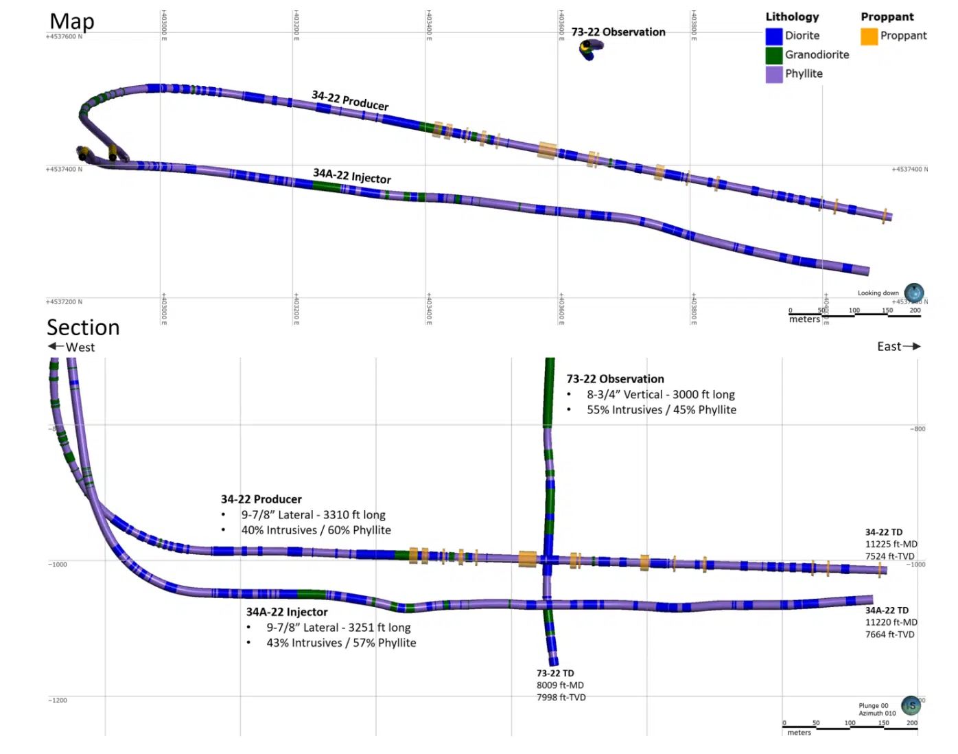 Roca dura. Altas temperaturas: no existen barreras para las tecnologías ...