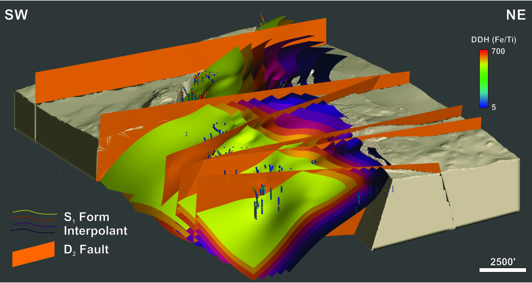 Structural Geology Modelling Software | Case Studies - Seequent