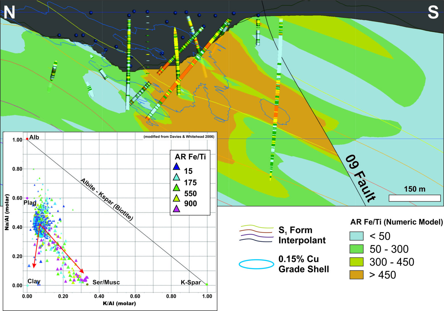 Structural Geology Modelling Software | Case Studies - Seequent