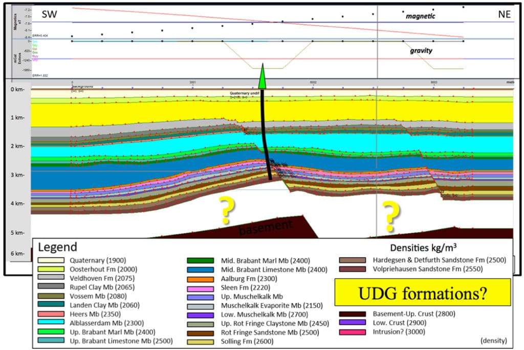 New value from old data shows promise for geothermal exploration in the ...