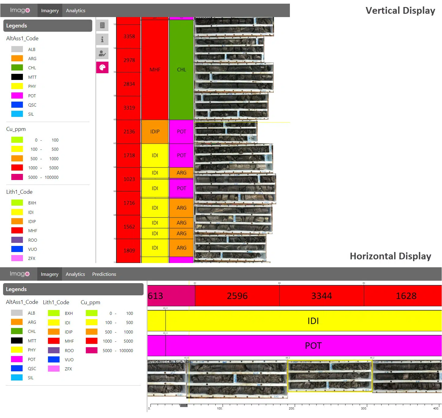 How remote working helped keep First Quantum Minerals exploration on ...