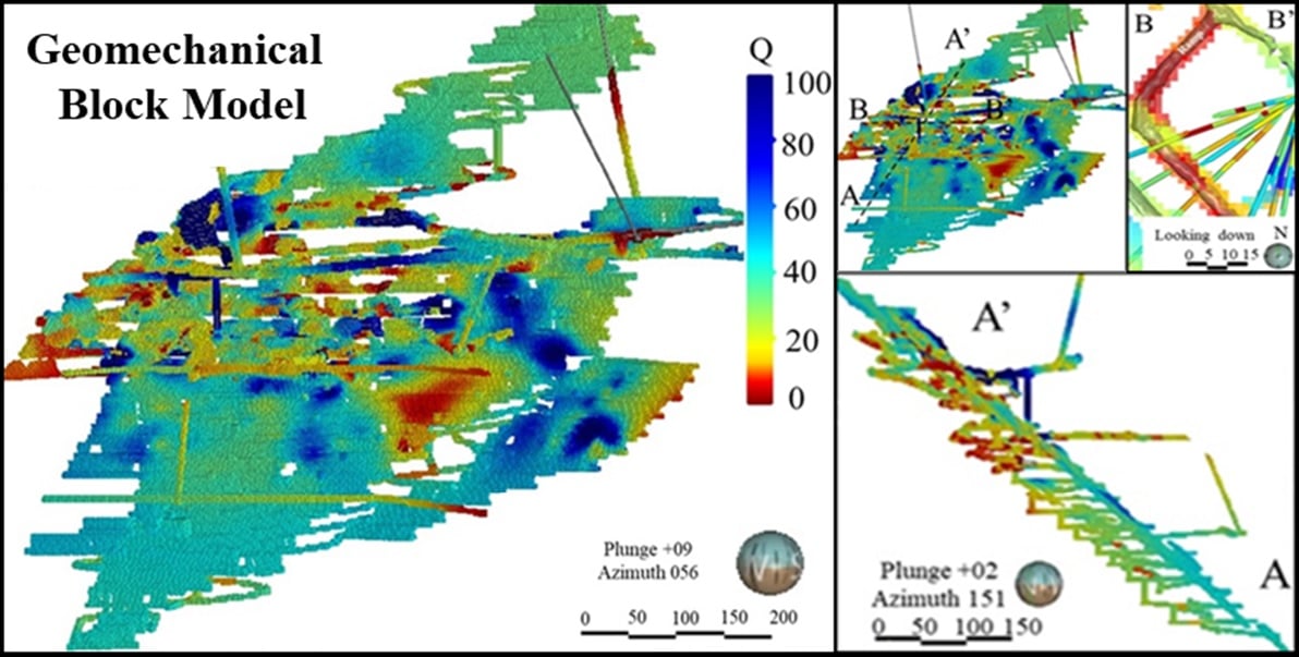 Making AngloGold Ashanti’s Serra Grande mine safer - Seequent