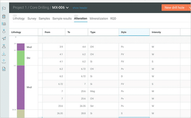 Data management products - Seequent