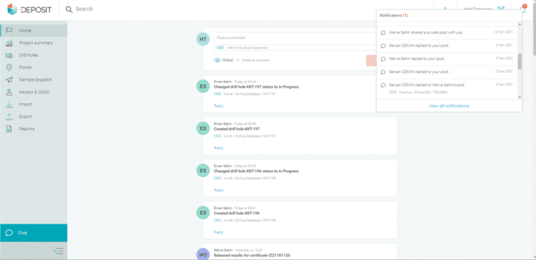 How MX Deposit helped TÜMAD advance their exploration - MX Deposit