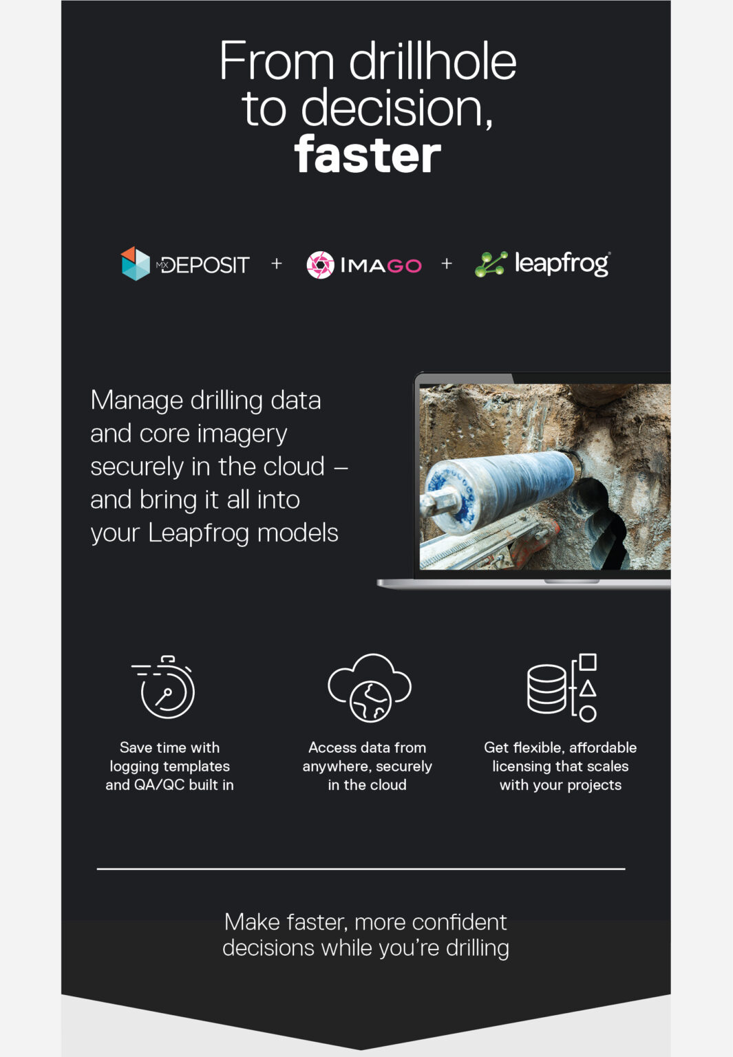 Bring drilling and core imagery data into your Leapfrog models ...