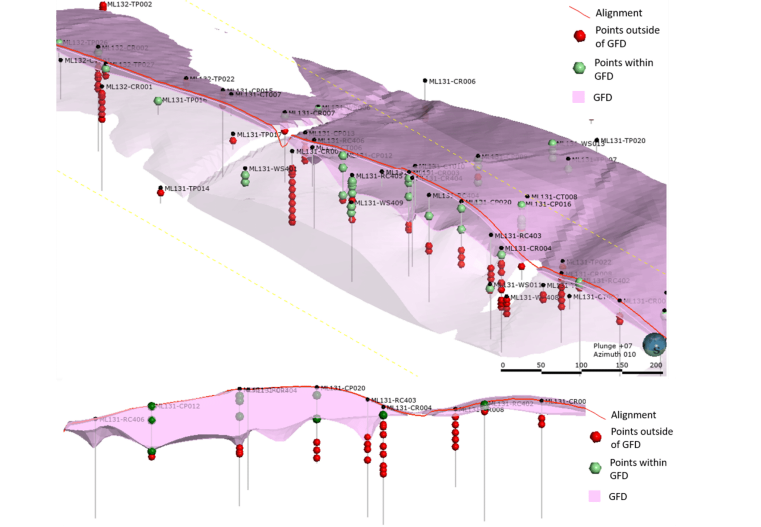 Mott MacDonald optimises earthwork and material reuse modelling to ...