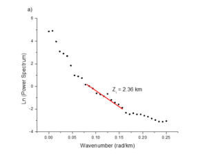 How one university uses Oasis montaj to find geothermal energy for ...