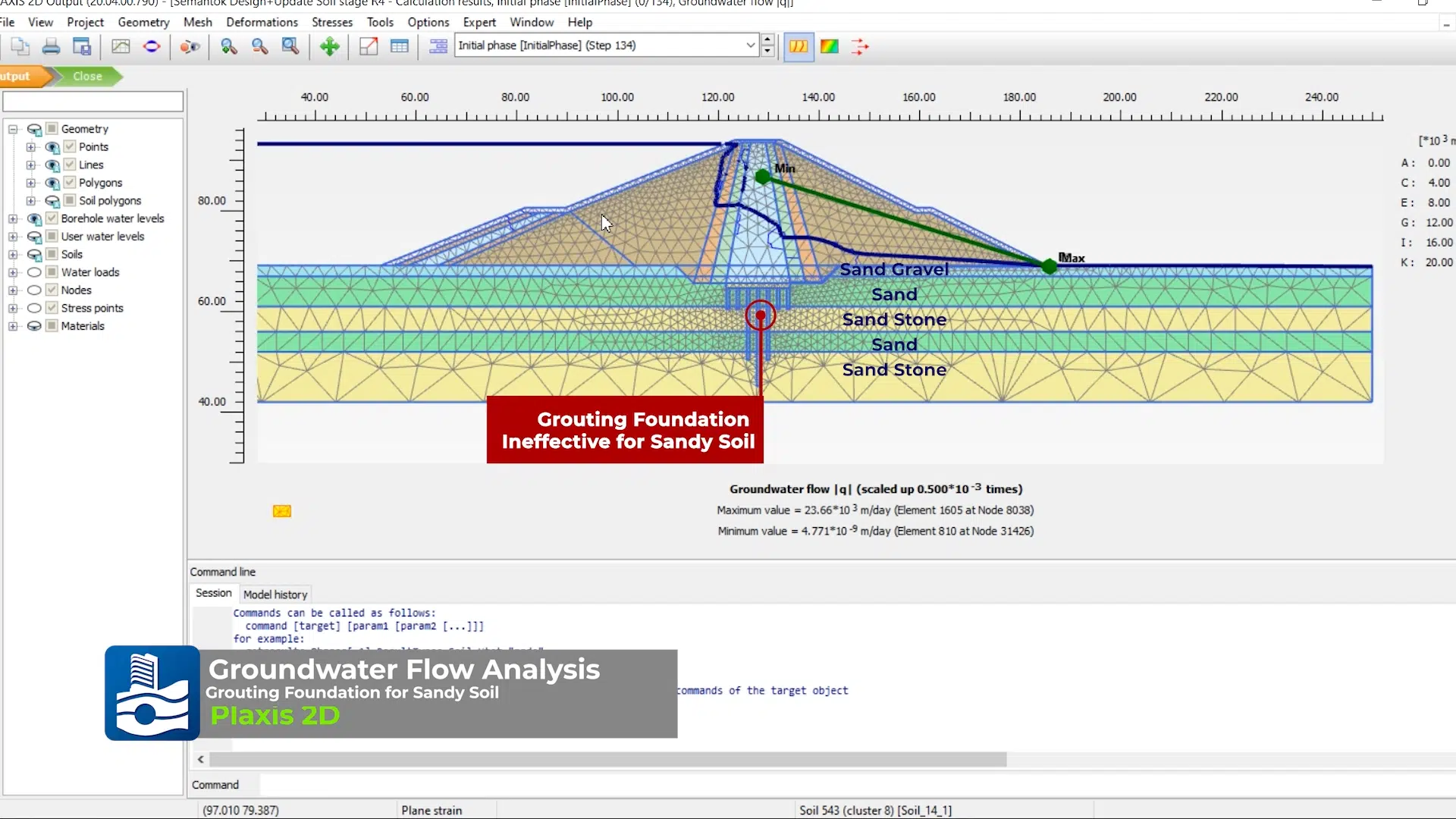Solving challenges for the longest Dam in South-East Asia.