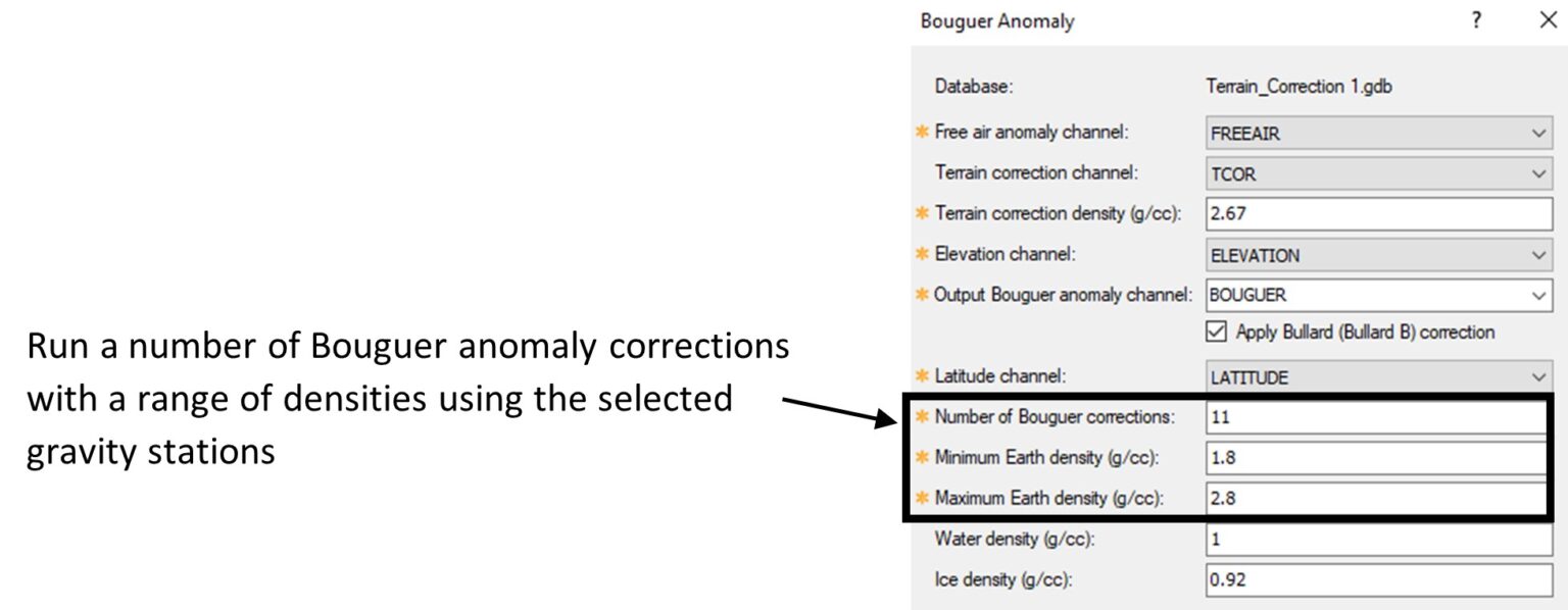 A New Level Of Workflow Control With The Gravity And Terrain Correction