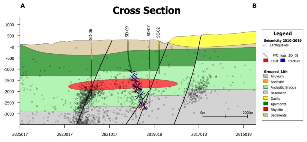 What’s new in Leapfrog Geothermal 2021.1 - Whats new
