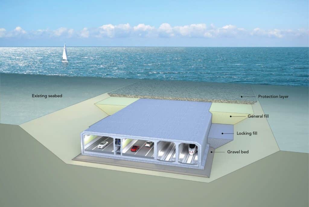 AMAZING EARTH: First build your tunnel. Then sink it. - Civil