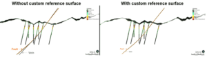 New Feature Alert: Improve your vein modelling using a custom reference ...