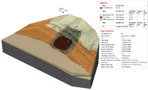 Using GeoStudio to conduct 3D numerical analysis of groundwater seepage ...
