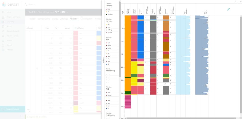 10 reasons why MX Deposit is the mining and exploration data management ... 10 reasons why MX Deposit is the mining and exploration data management ...
