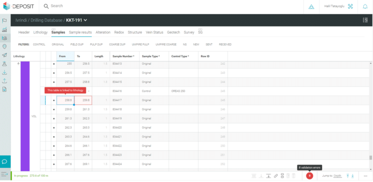 How MX Deposit helped TÜMAD advance their exploration - MX Deposit