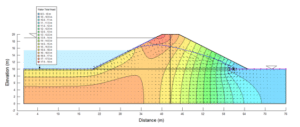 3D Rapid drawdown - How-To & Guides