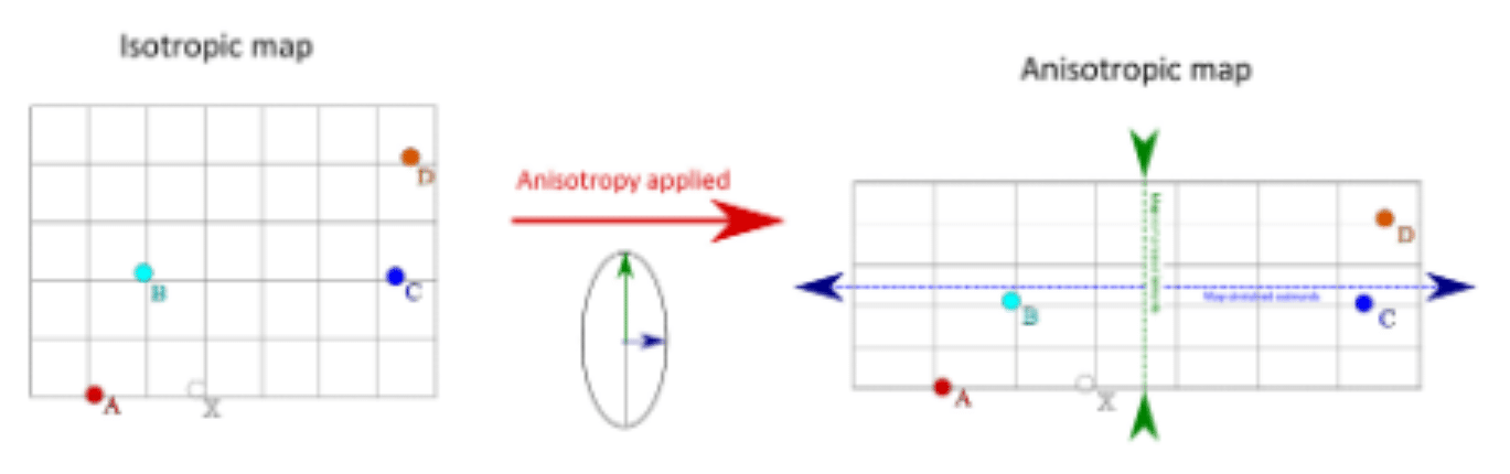 Interpolation And Anisotropy How To And Guides Seequent