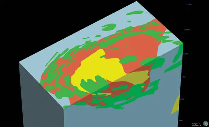 The future of geological modelling | Implicit Modelling - Seequent