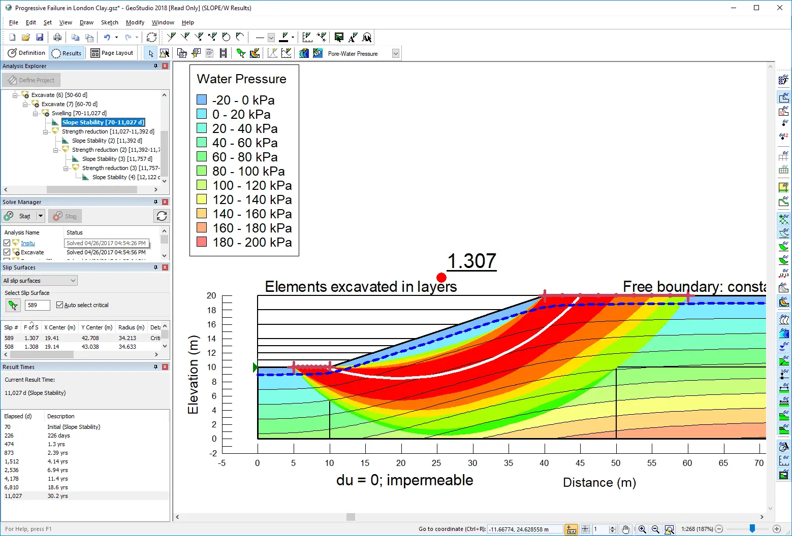 GeoStudio Seequent