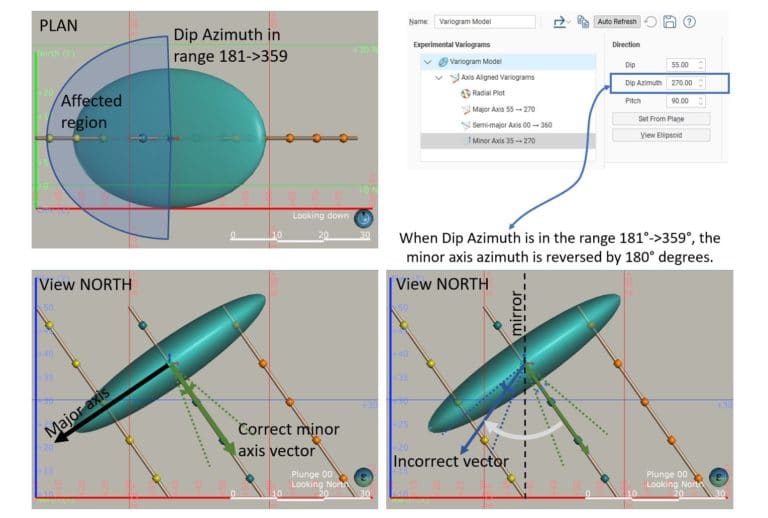 Leapfrog Edge 4.0.5 Software Update - Seequent