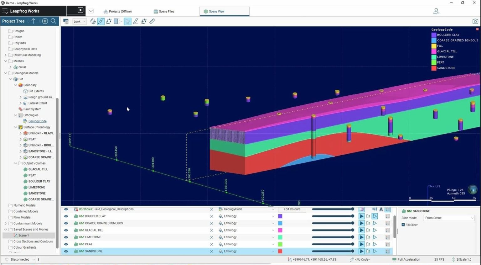 Leapfrog Works Connector Out of the Box for OpenGround - Civil