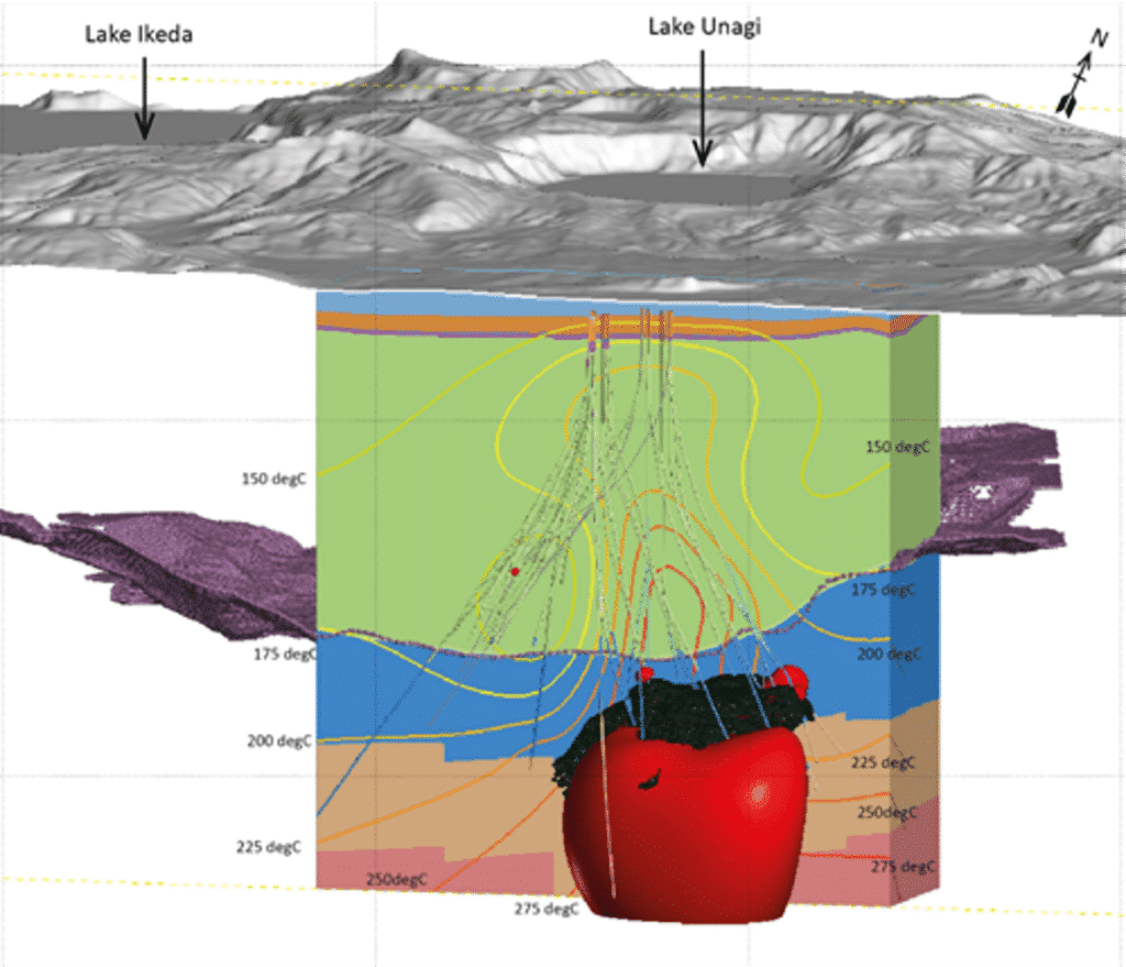 Powering Japan's Renewable Energy Agenda with Geothermal Reservoir Modeling